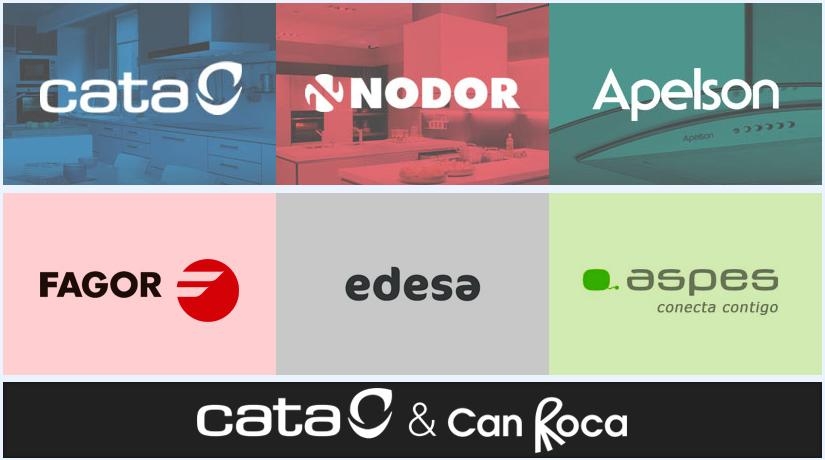 Giới thiệu Cata - CNA group tập đoàn da dụng hàng đầu Việt Nam